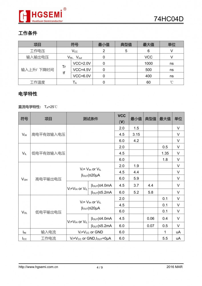 74HC04DN datasheet page 4