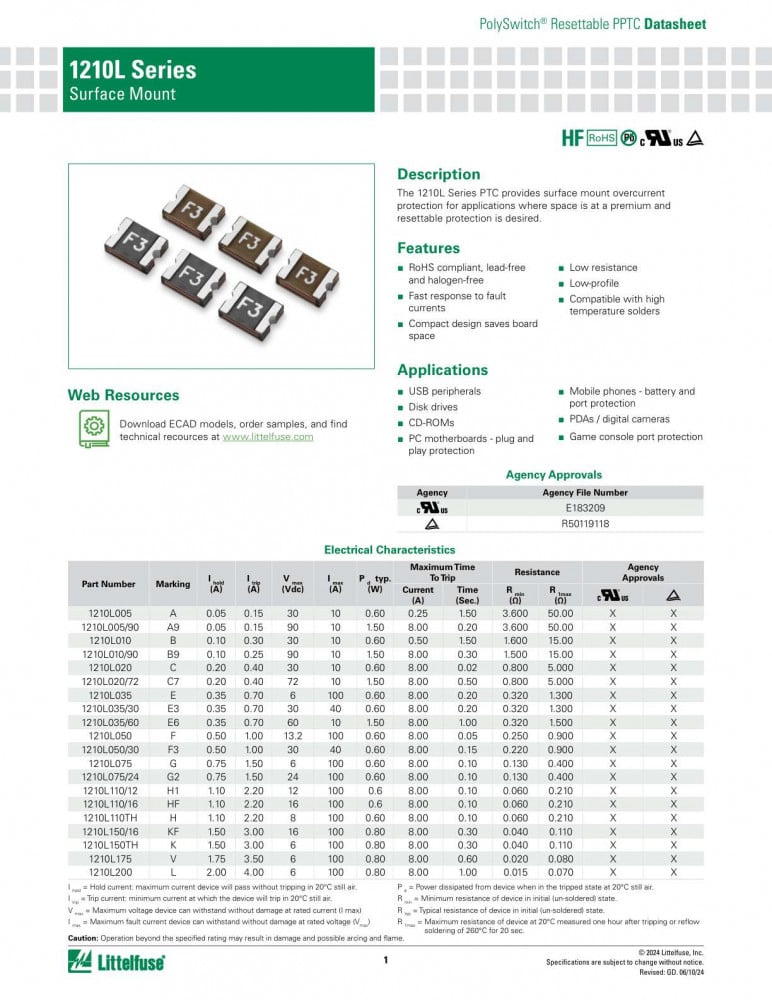 Littelfuse 1210L Series datasheet page 1