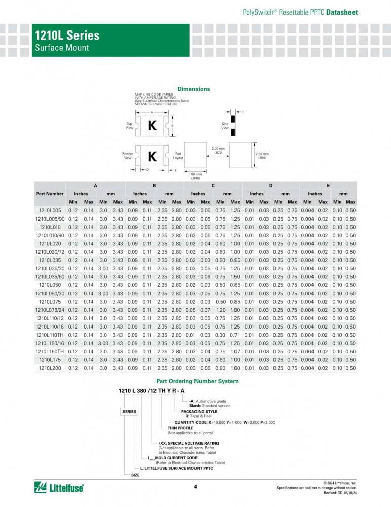 Littelfuse 1210L Series datasheet page 4
