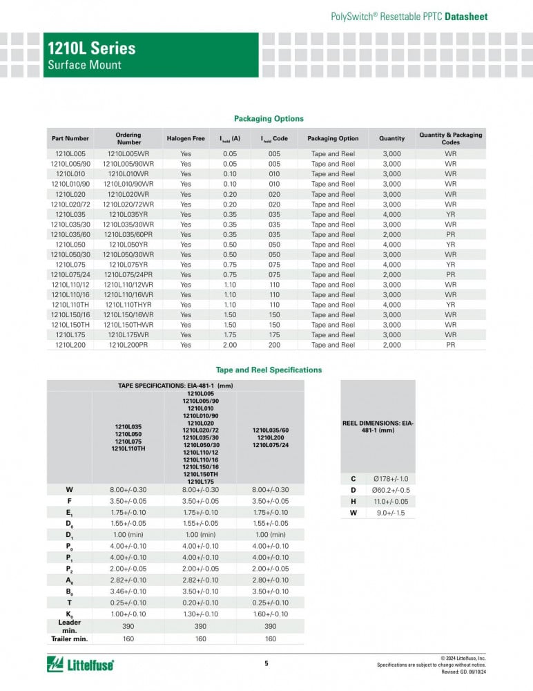 Littelfuse 1210L Series datasheet page 5