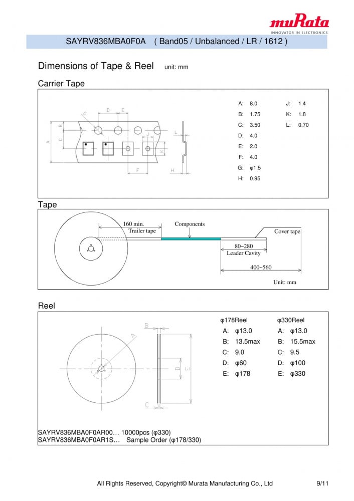 SAYRV836MBA0F0AR00 datasheet page 10