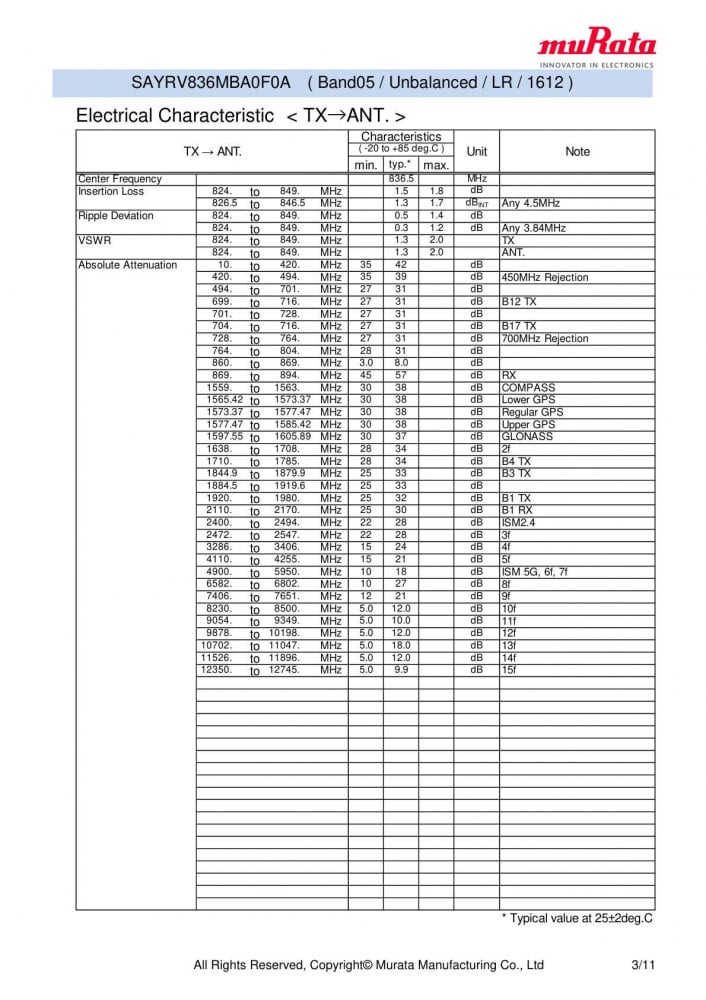 SAYRV836MBA0F0AR00 datasheet page 4