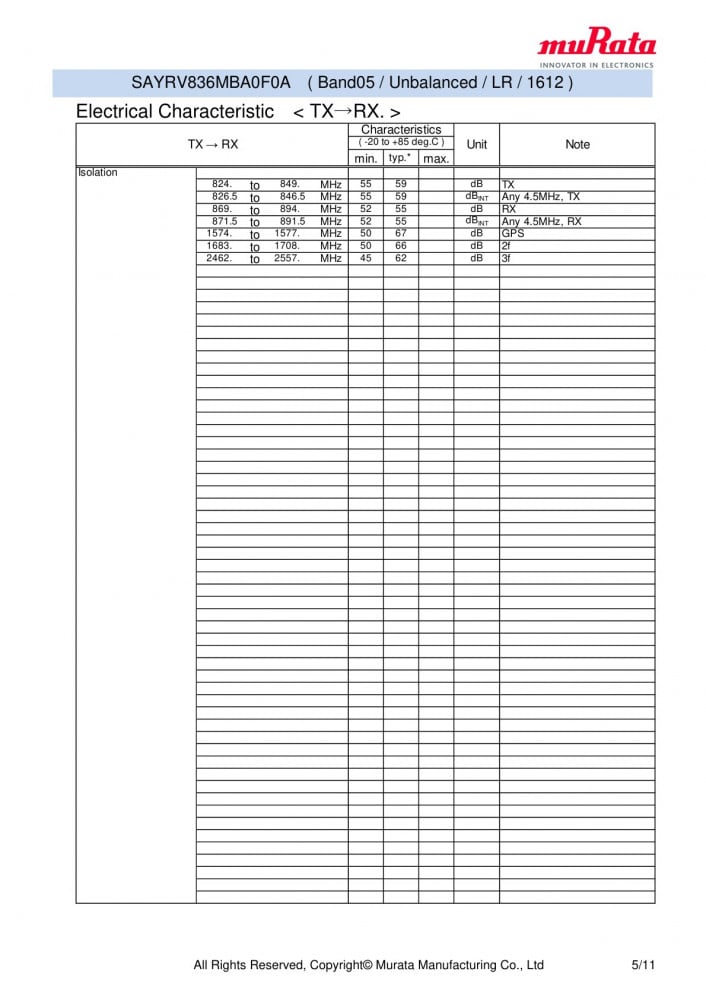 SAYRV836MBA0F0AR00 datasheet page 6