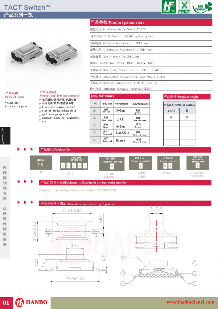 TS-KG07S technical document page 1
