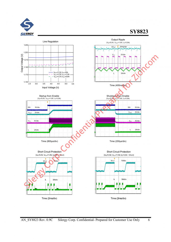 SY8823QUC datasheet page 6