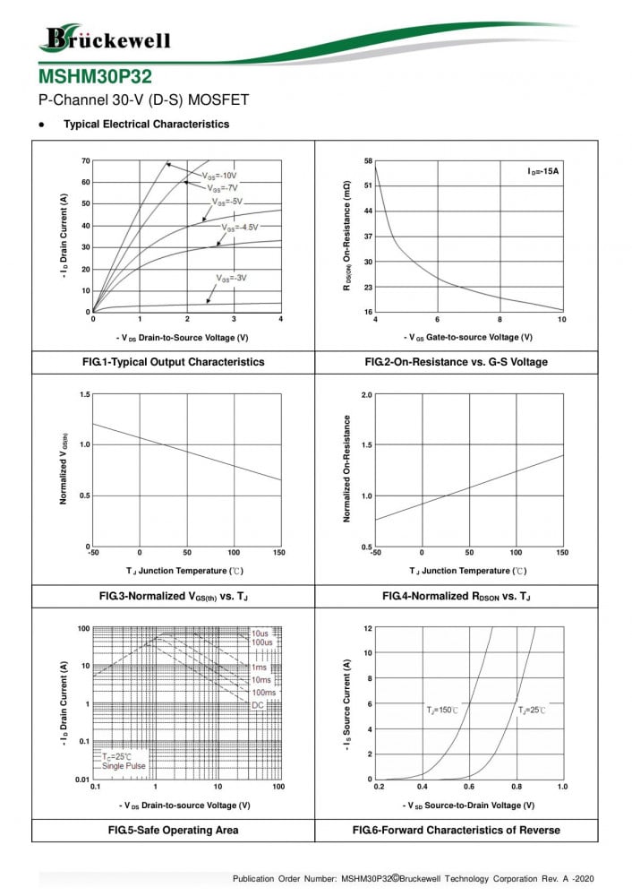 MSHM30P32 datasheet page 4