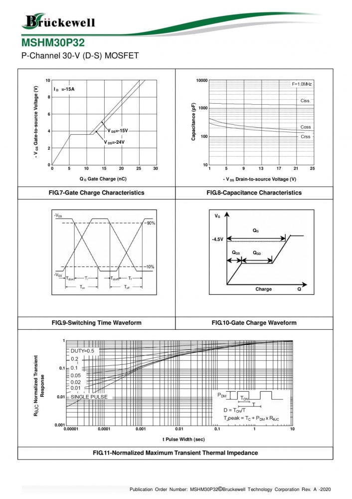 MSHM30P32 datasheet page 5