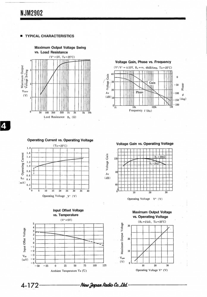 NJM2902M-TE1 datasheet page 3