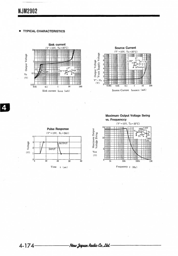 NJM2902M-TE1 datasheet page 5