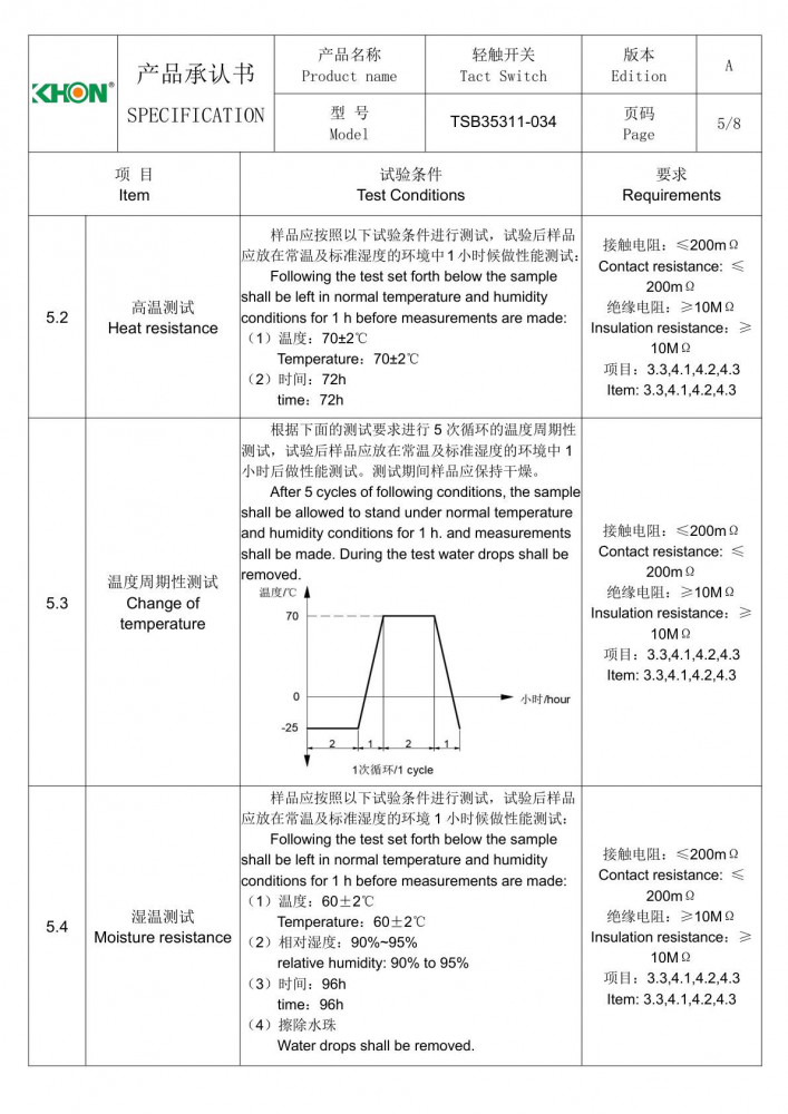 KHON specification page 6