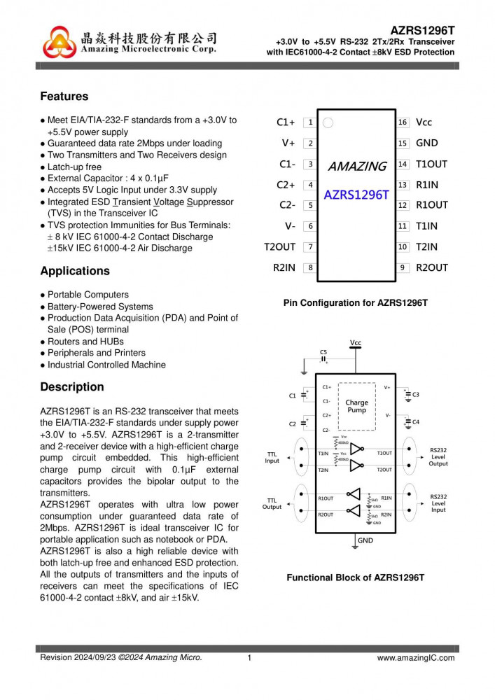 AZRS1296T datasheet page 1
