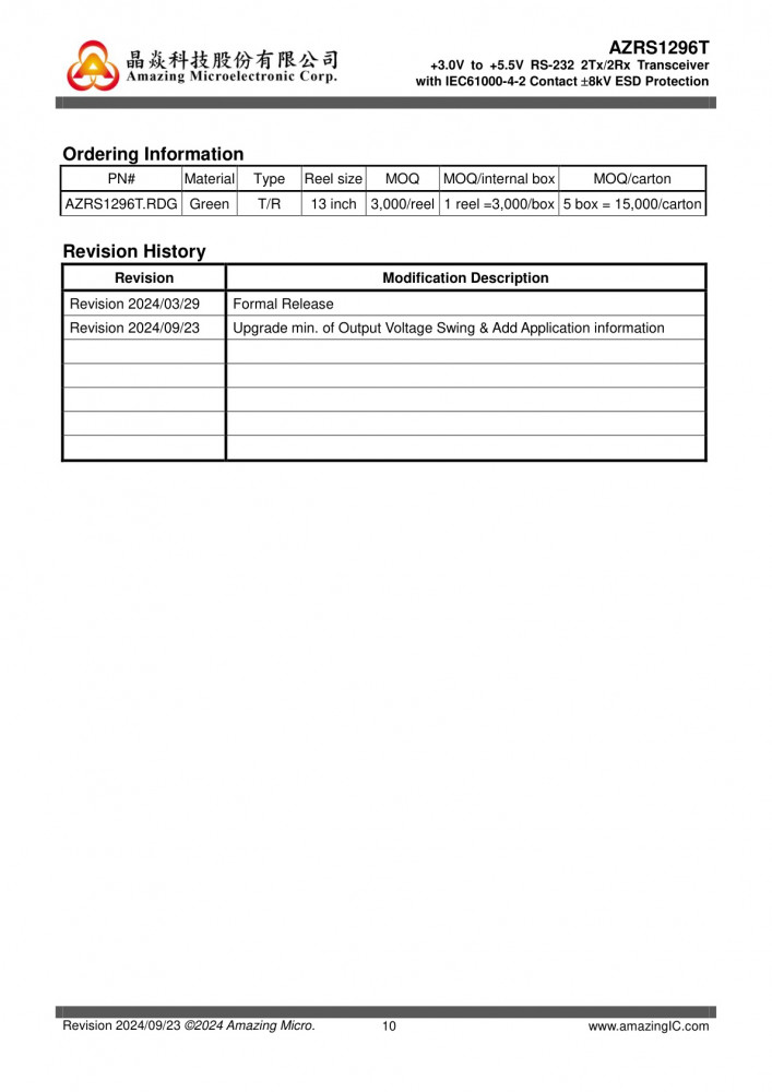 AZRS1296T datasheet page 10