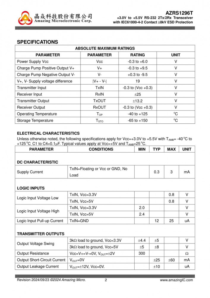 AZRS1296T datasheet page 2