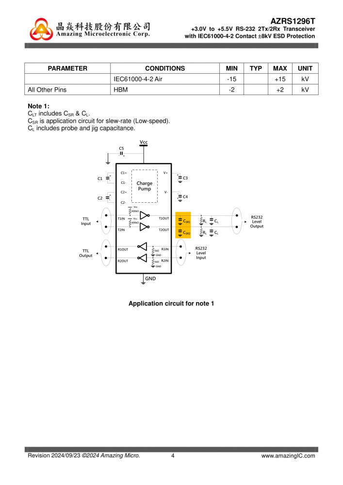 AZRS1296T datasheet page 4