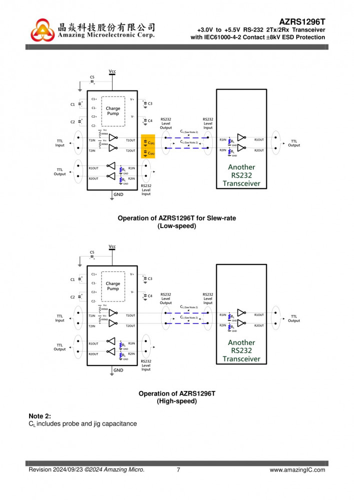 AZRS1296T datasheet page 7