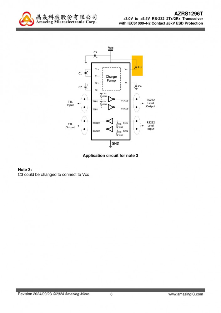 AZRS1296T datasheet page 8