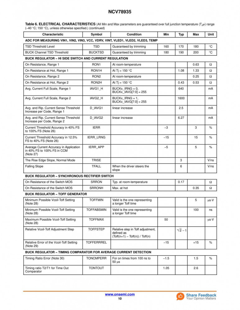 NCV78935 datasheet page 10