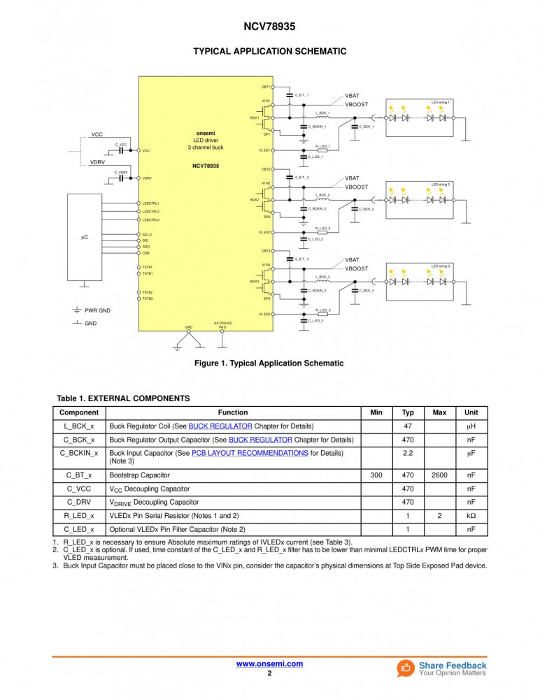 NCV78935 datasheet page 2