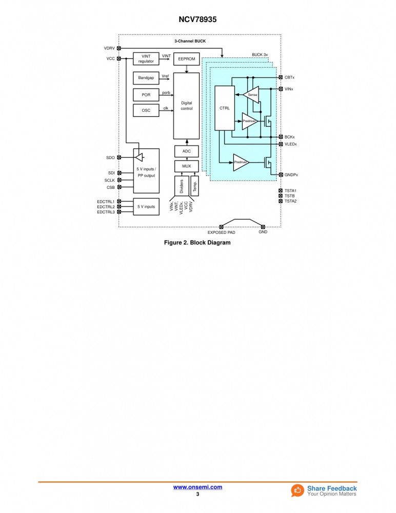 NCV78935 datasheet page 3