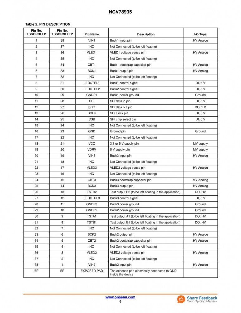 NCV78935 datasheet page 6