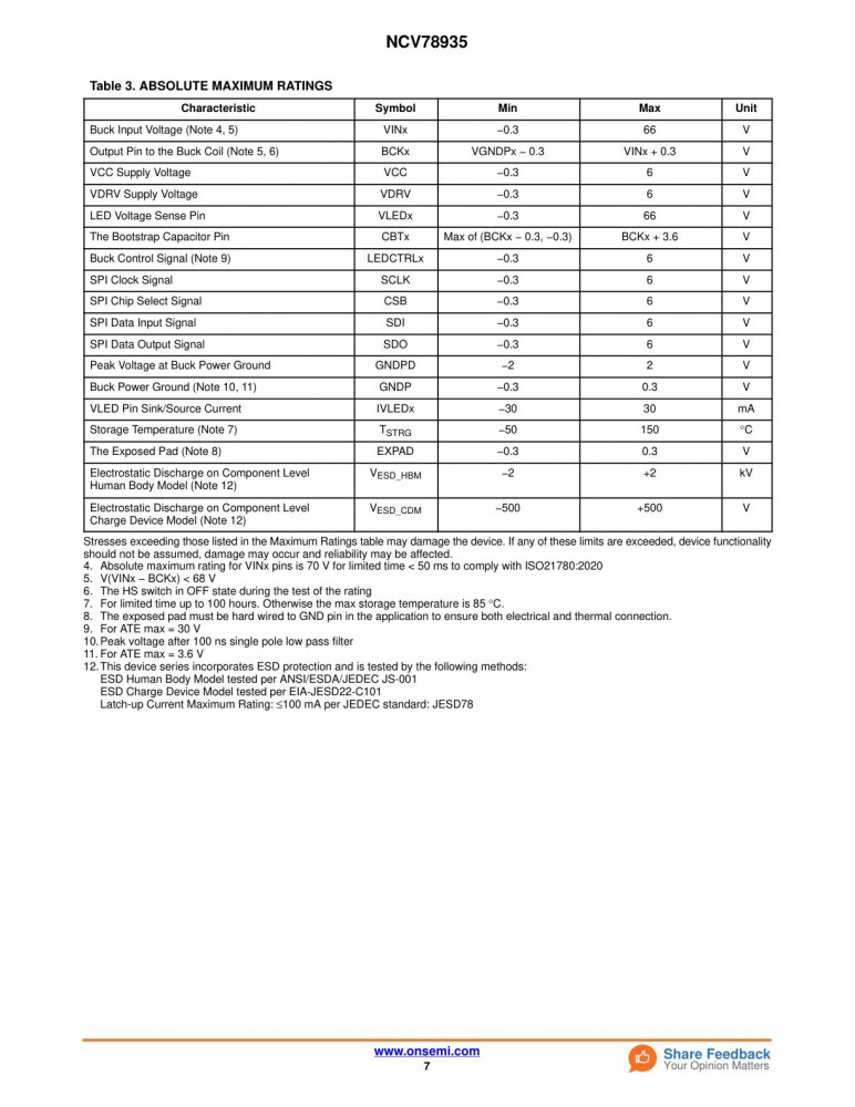 NCV78935 datasheet page 7