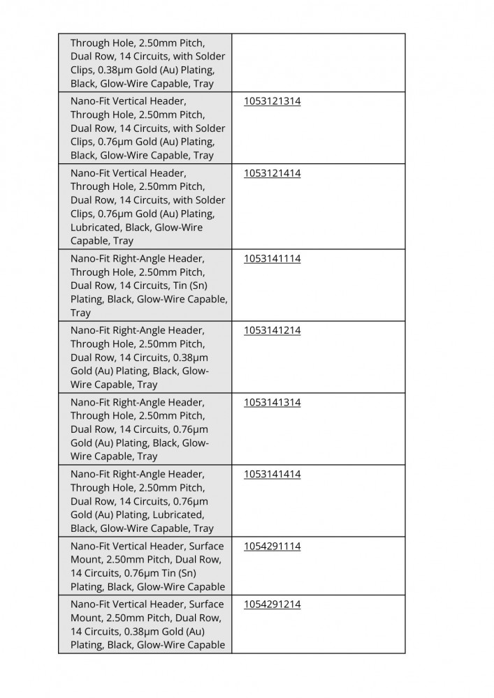 Molex Nano-Fit specification page 4