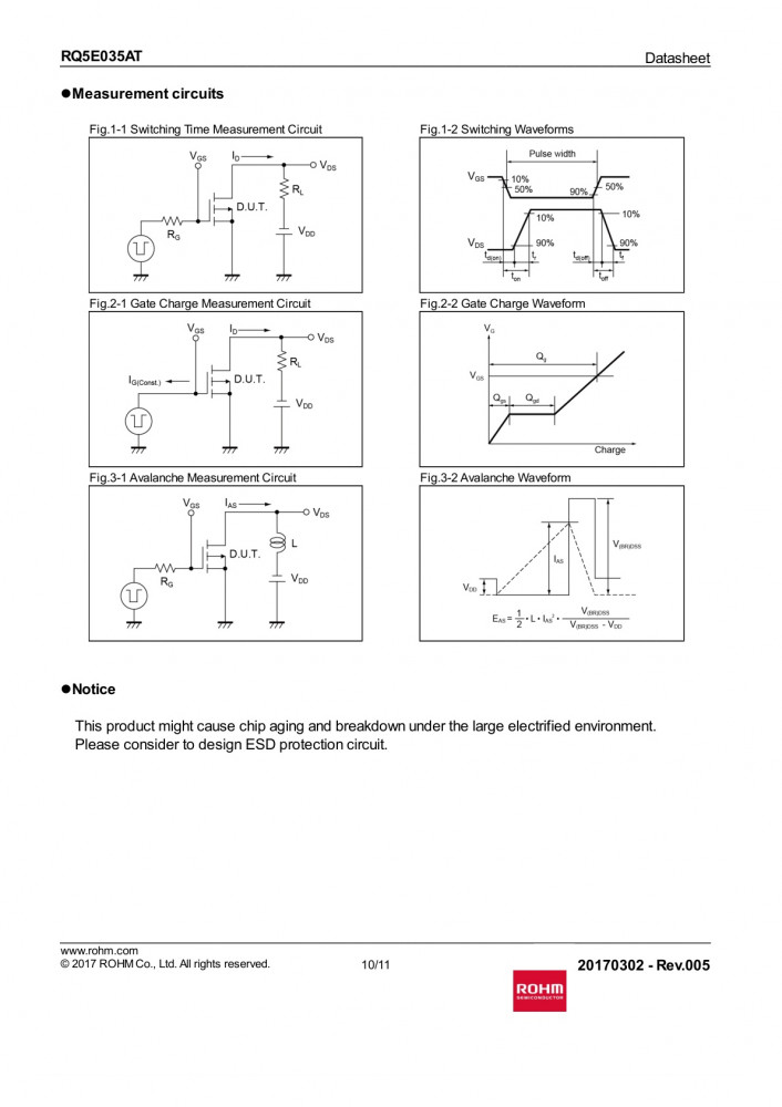 RQ5E035ATTCL datasheet page 10