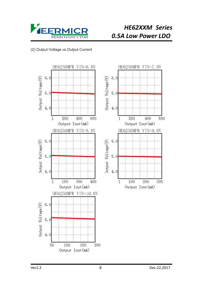 HE6250MPR datasheet page 8