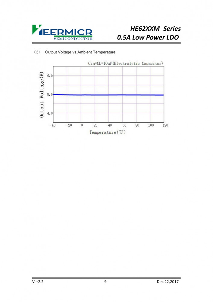 HE6250MPR datasheet page 9