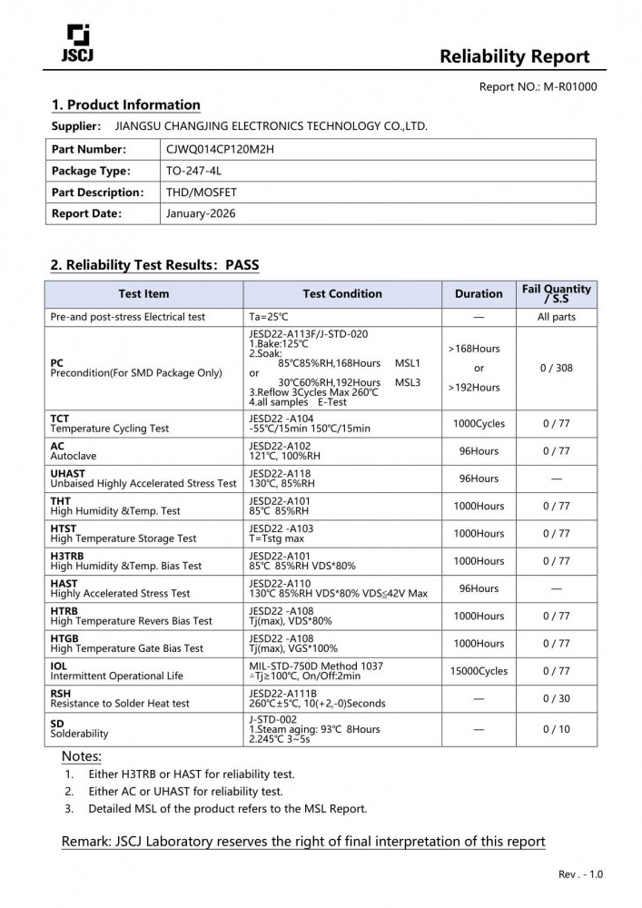 CJWQ014CP120M2H technical document preview