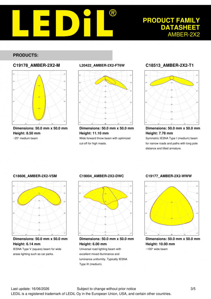 Technical document page 3