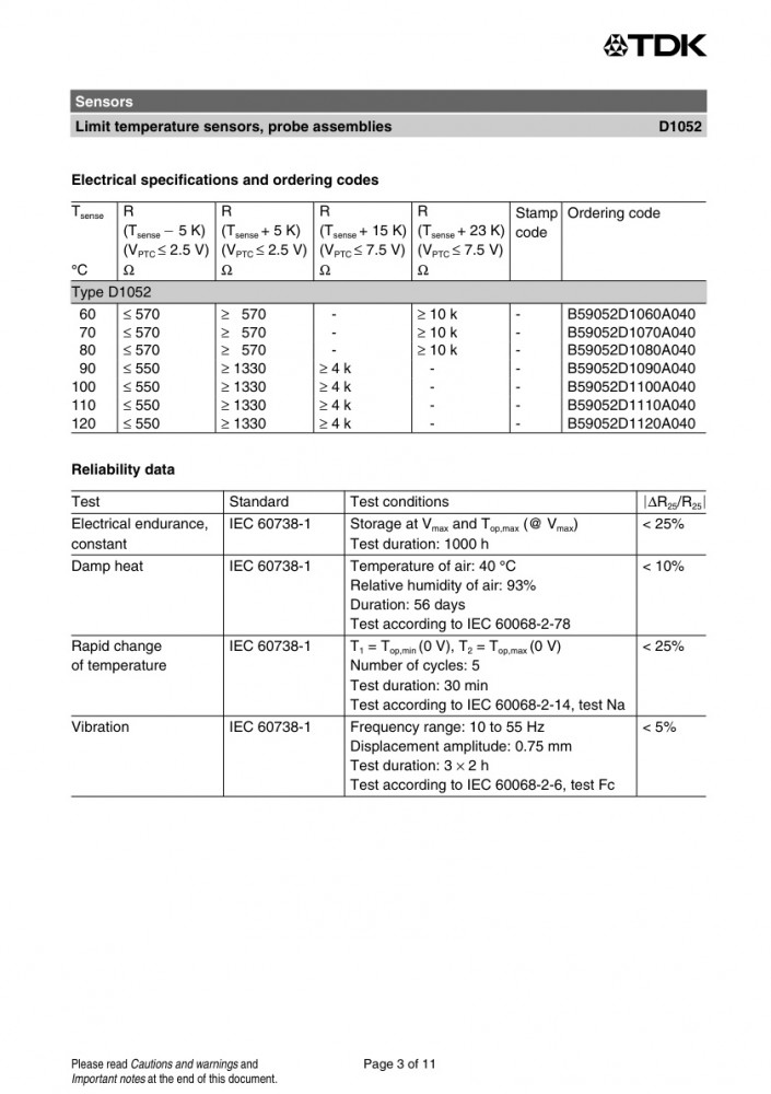 D1052 datasheet page 3