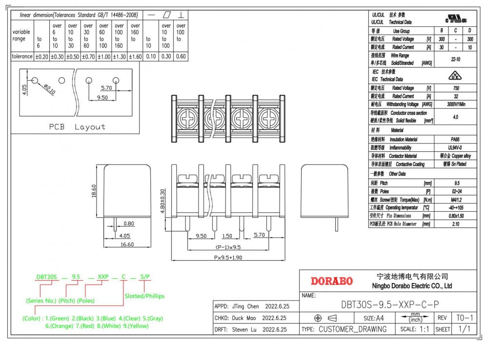 DORABO DBT30S-9.5 series technical drawing