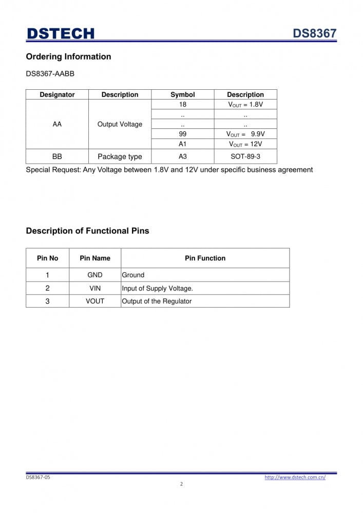 DS8367 datasheet page 2