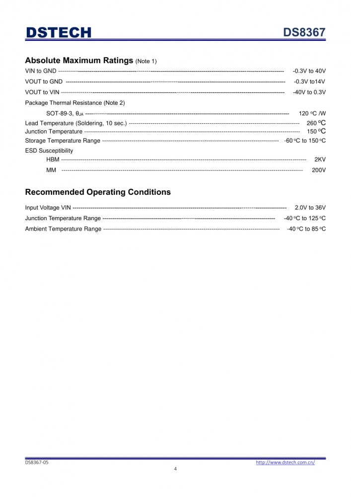 DS8367 datasheet page 4