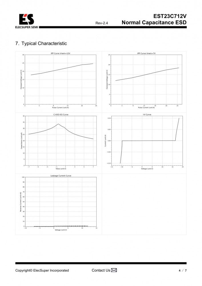 EST23C712V datasheet page 4