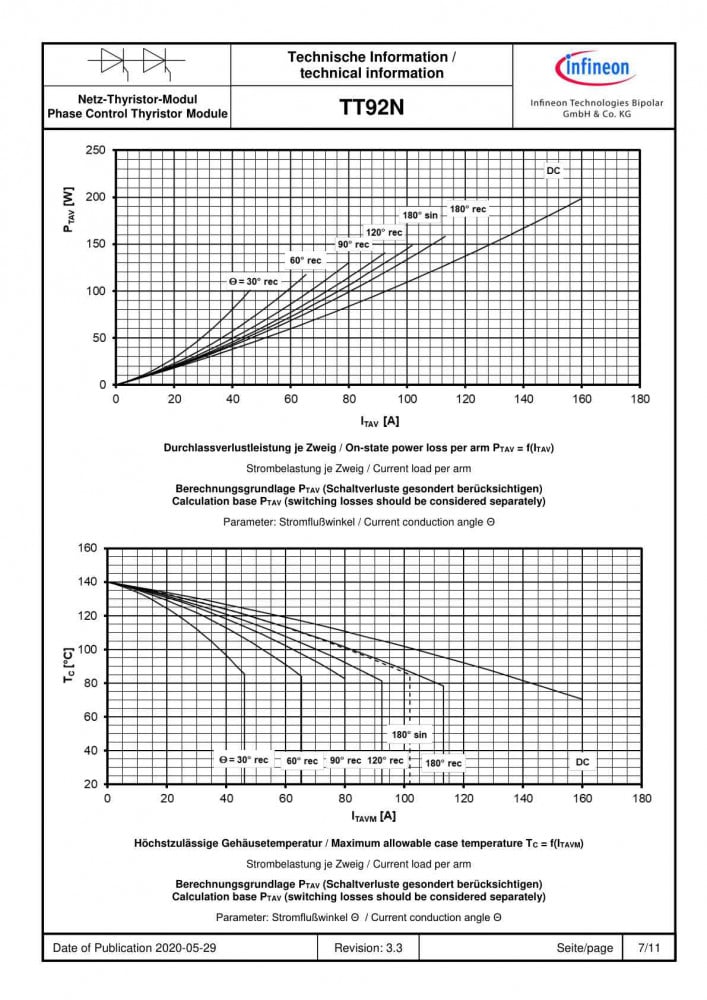 TT92N16KOF technical document page 7