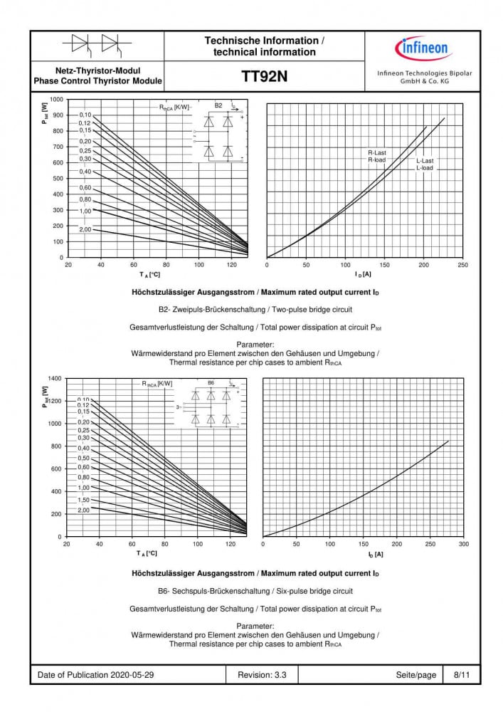 TT92N16KOF technical document page 8