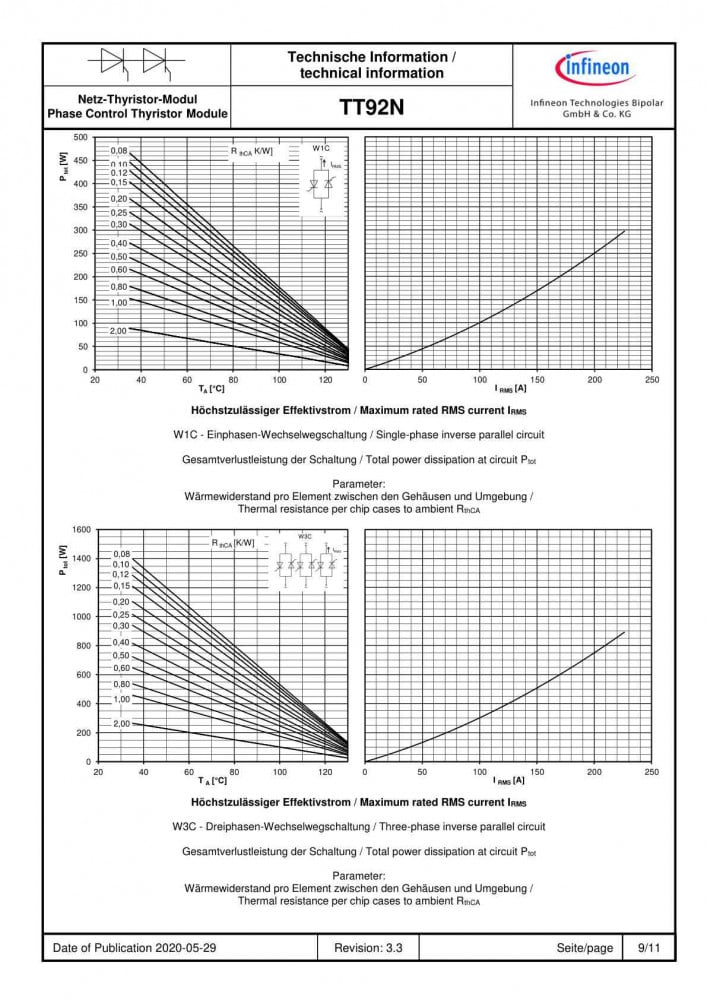 TT92N16KOF technical document page 9