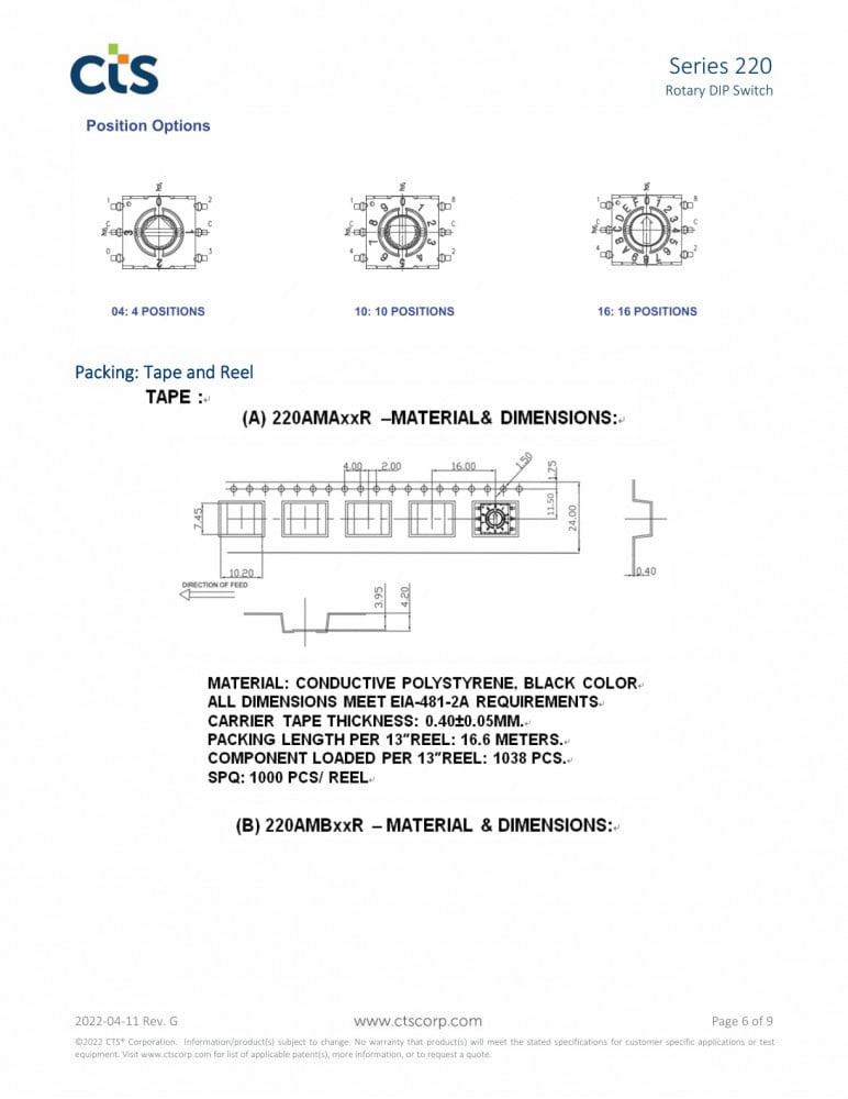 CTS Series 220 datasheet page 6