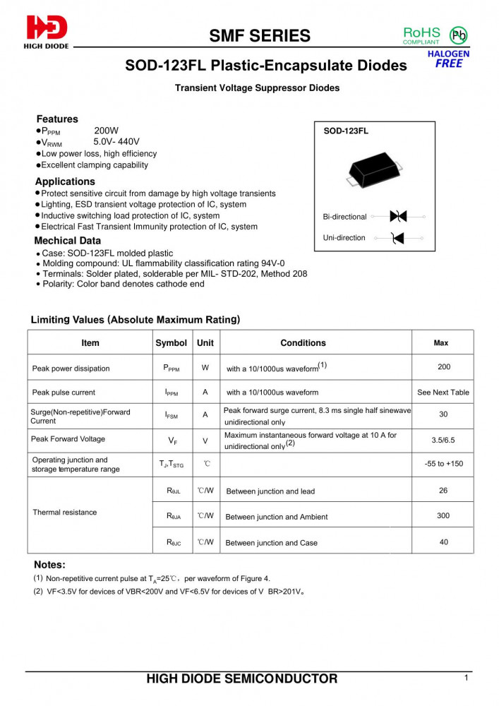 SMF5.0CA datasheet page 1