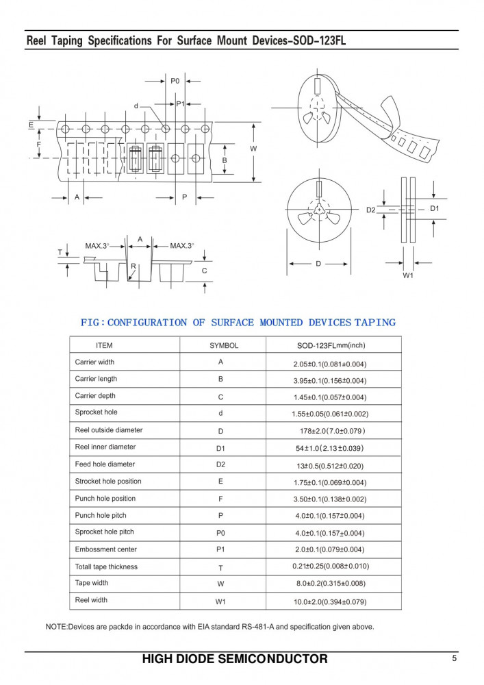 SMF5.0CA datasheet page 5