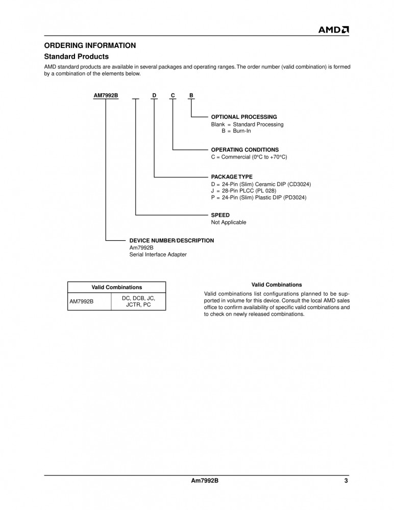 AM7992B technical document page 3