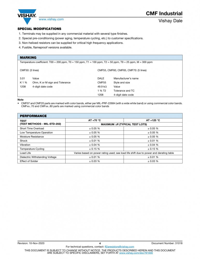 Vishay CMF resistor datasheet page 4