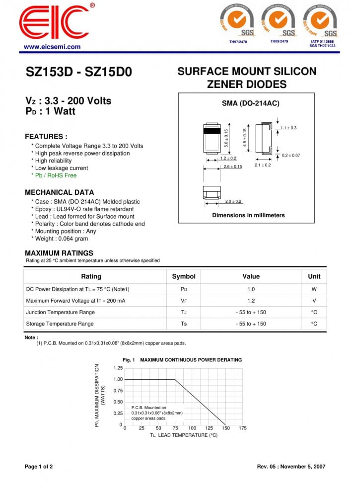 EIC SZ1512 datasheet page 1
