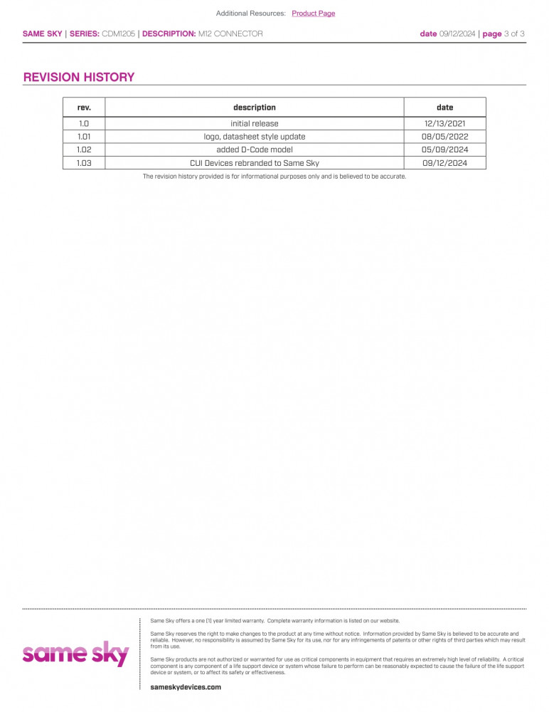 CDM1205-05A-MP-R16-67 datasheet page 3