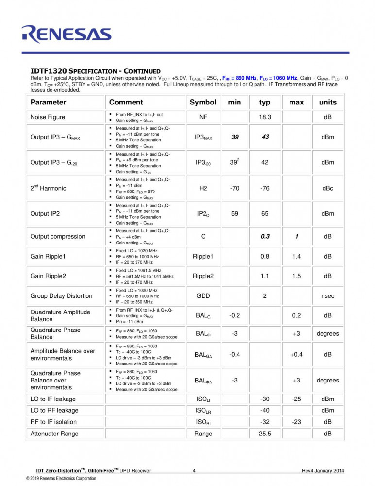 F1320NBGI8 technical document page 4