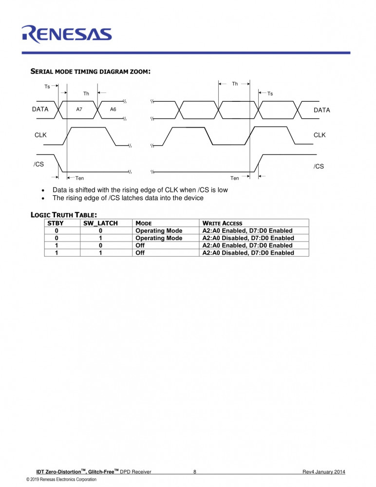 F1320NBGI8 technical document page 8