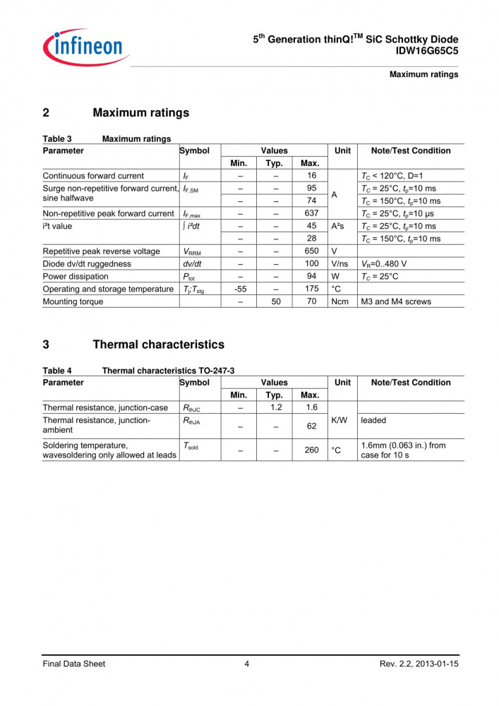 IDW16G65C5 datasheet page 4
