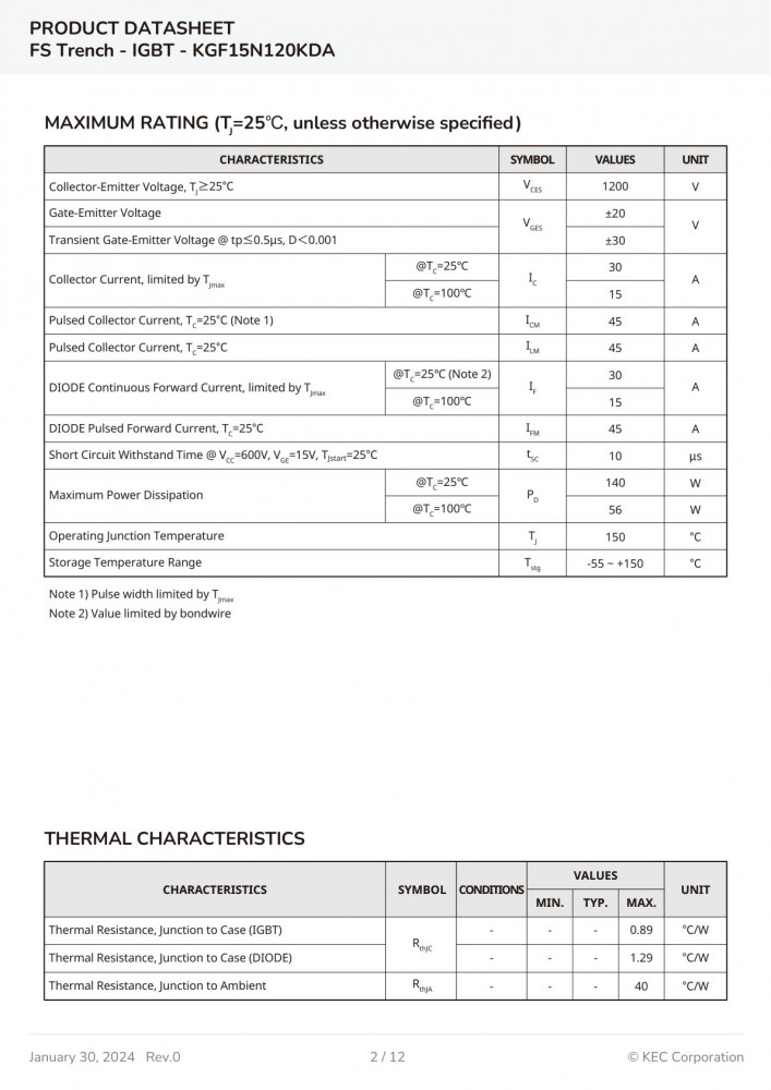 KGF15N120KDA datasheet page 2